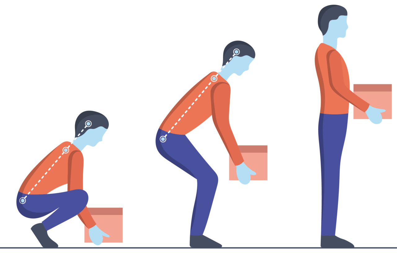 Moving & Handling | Inclusive Working