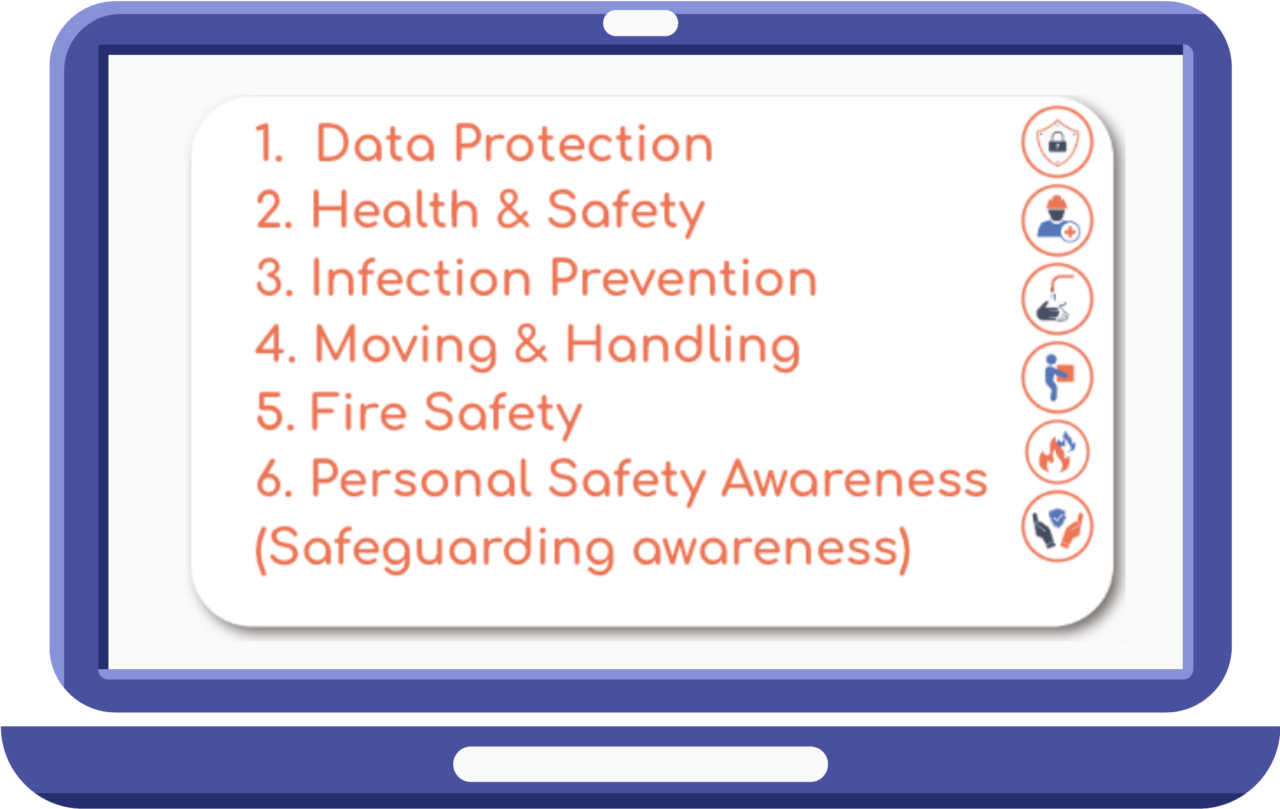 Business Trainings | Inclusive Working